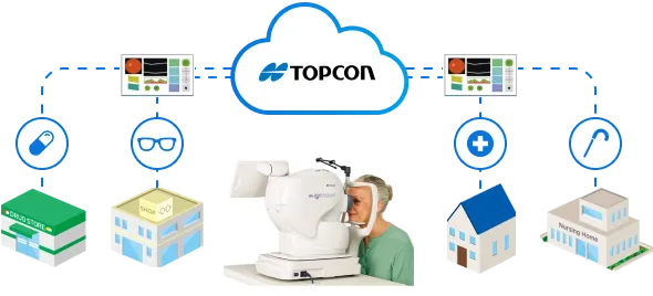 Healthcare | TOPCON DX | A digital transformation with a human touch