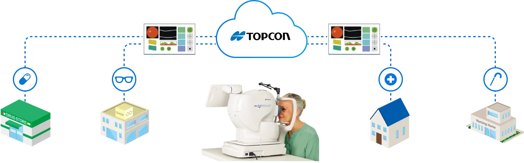 Healthcare | TOPCON DX | A digital transformation with a human touch
